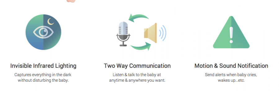 Gynoii Baby Monitor Review - OurKidsMom